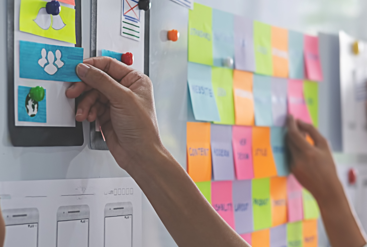 Design Sprints An Introduction Neurealm